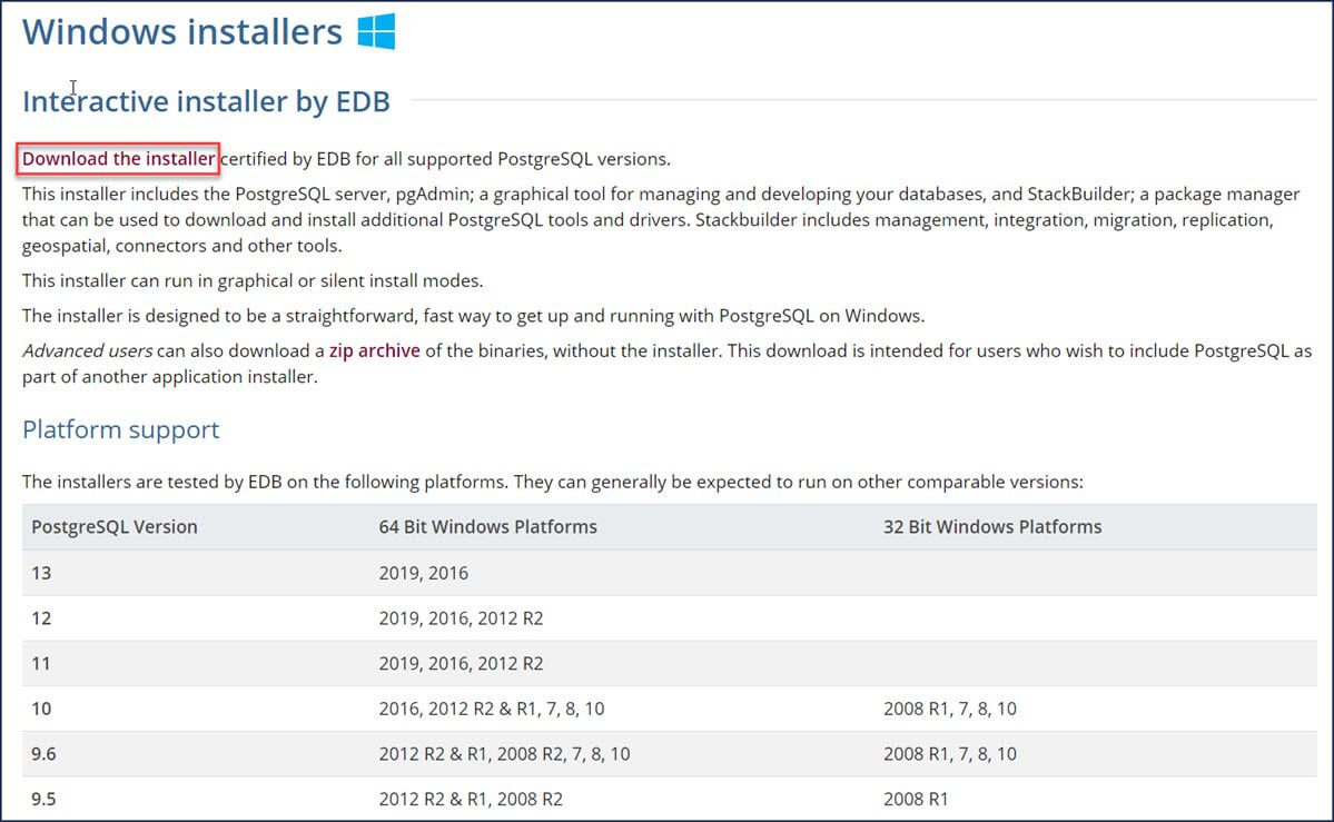PostgreSQL PostgreSQL 